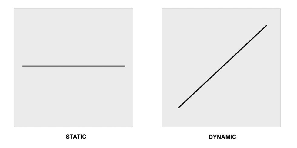 Composition: The power of balance and imbalance in art.